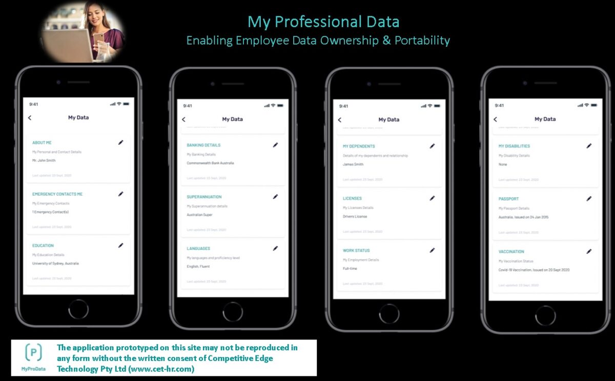 MyProData Blockchain - trustedglobalnetwork.com