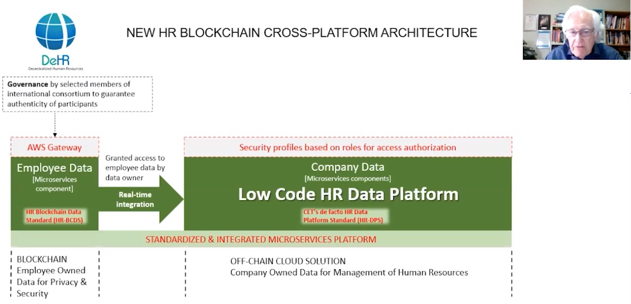 Platform Standards - trustedglobalnetwork.com